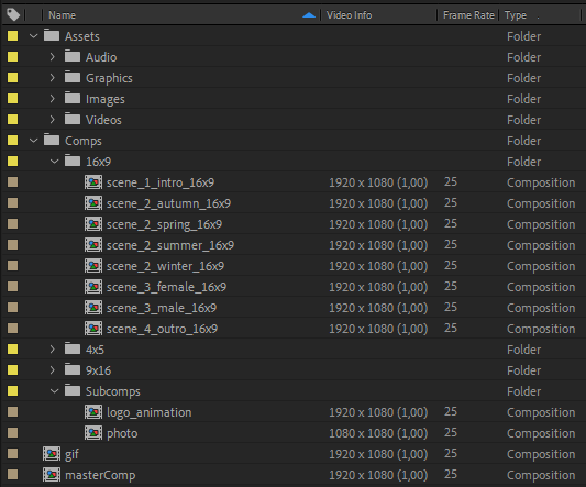 Personalized Video: Delivering AE-project files